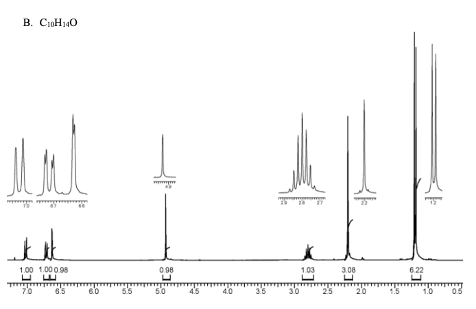 Solved Assign a structure that is consistent with the | Chegg.com