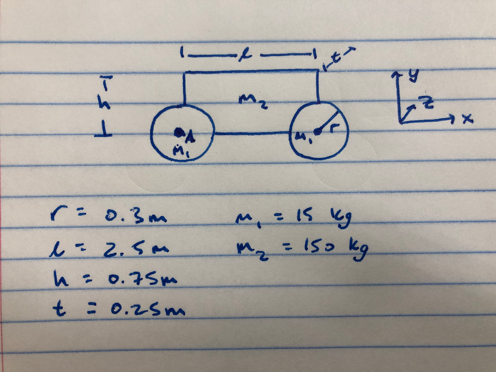 Solved Determine the radius of gyration of the bicycle from | Chegg.com