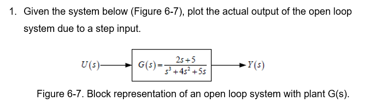 Solved 1. Given the system below (Figure 6-7), plot the | Chegg.com