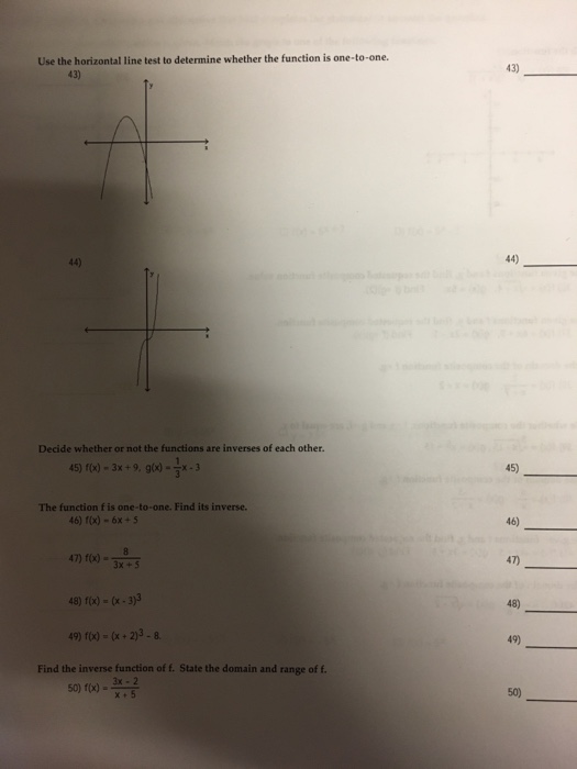 Solved Use the horizontal line test to determine whether the | Chegg.com