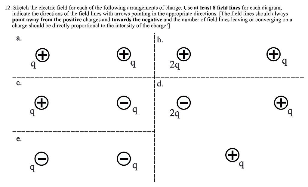 Solved 12. Sketch the electric field for each of the | Chegg.com