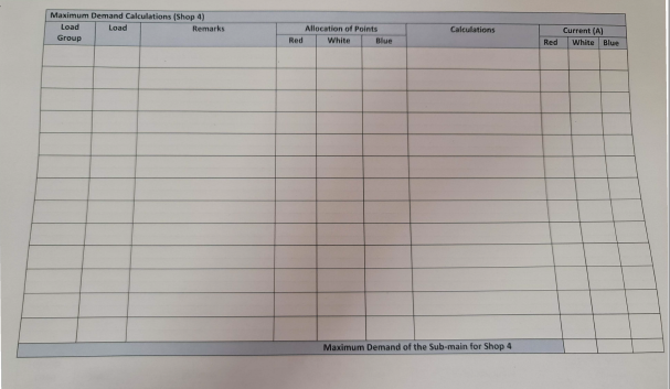 Solved Outline of Tasks 1. Calculate the maximum demand of | Chegg.com