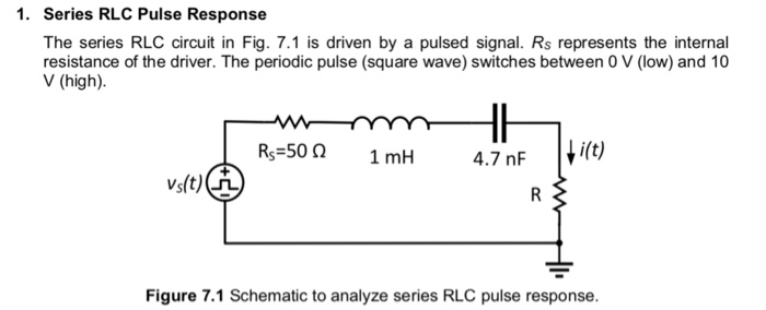 Solved 1. Series RLC Pulse Response The series RLC circuit | Chegg.com