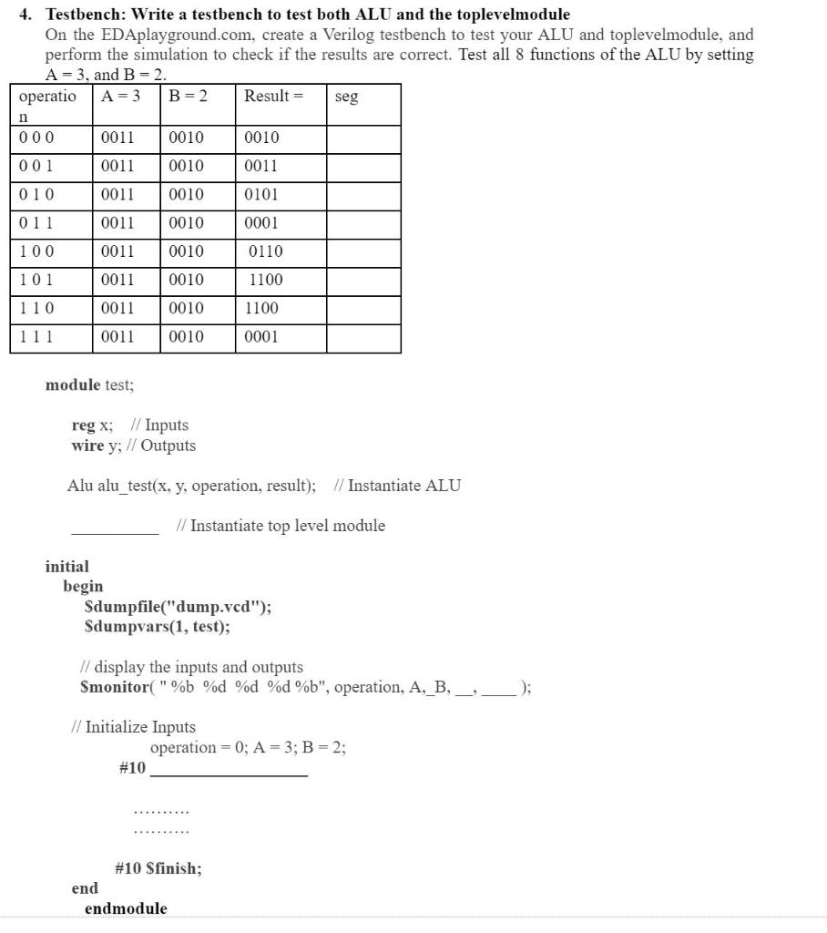 4. Testbench: Write a testbench to test both ALU and | Chegg.com