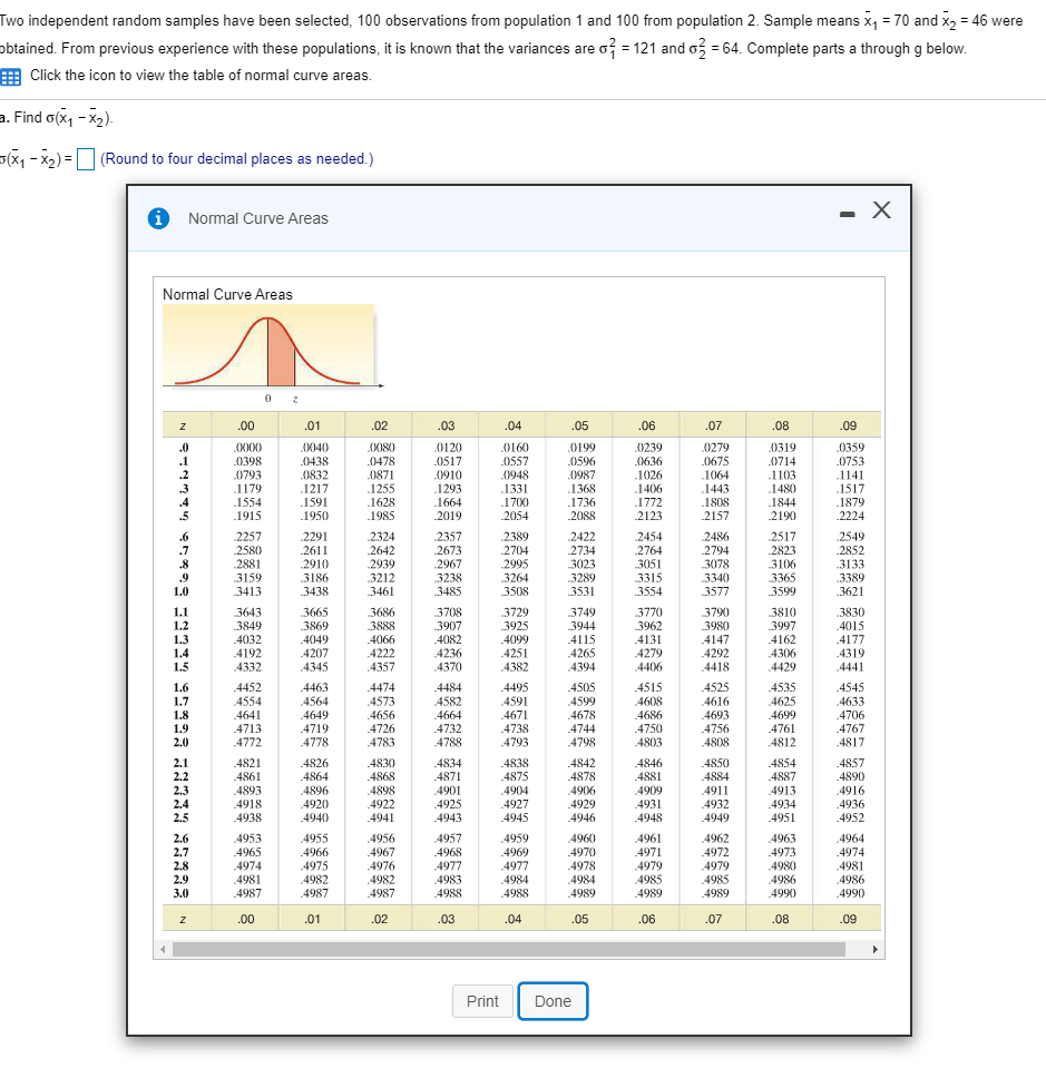 Solved Two independent random samples have been selected, | Chegg.com