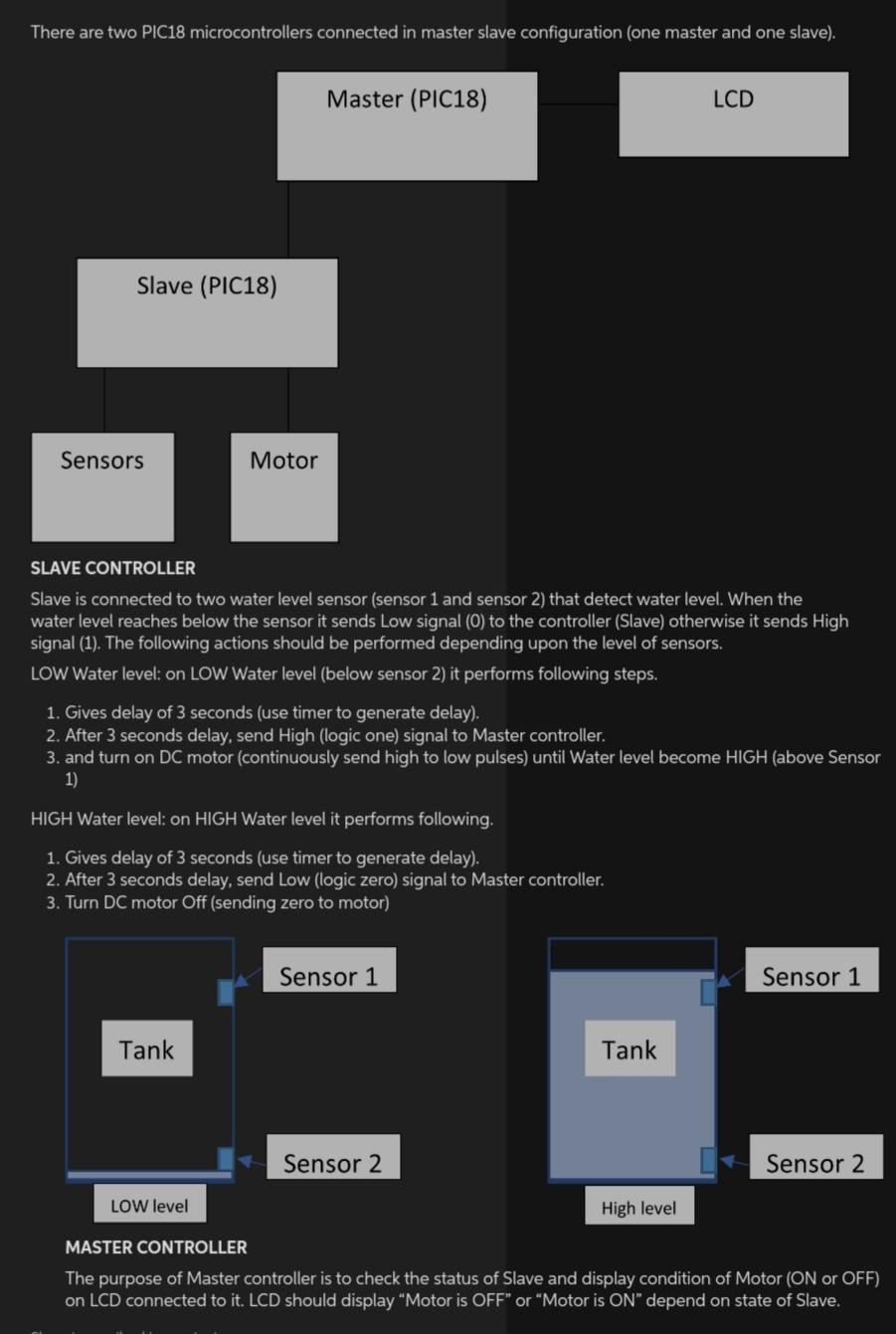 There are two PIC18 microcontrollers connected in | Chegg.com