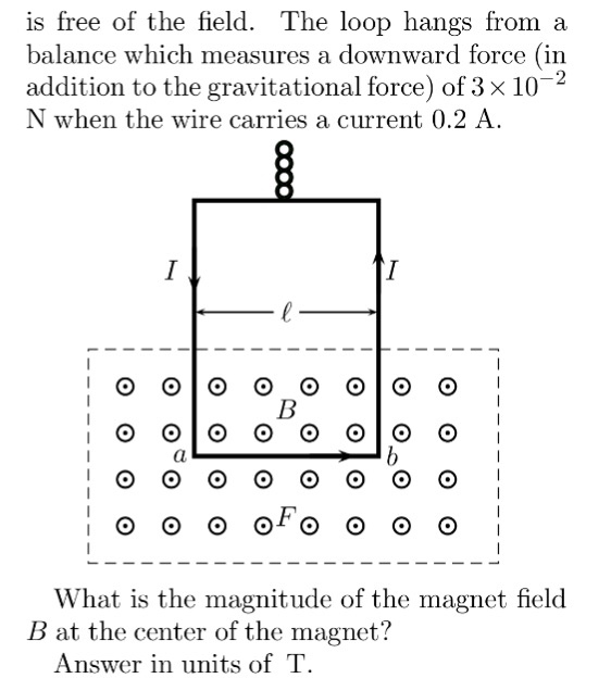 Solved 004 10.0 points A rectangular loop of wire hangs | Chegg.com