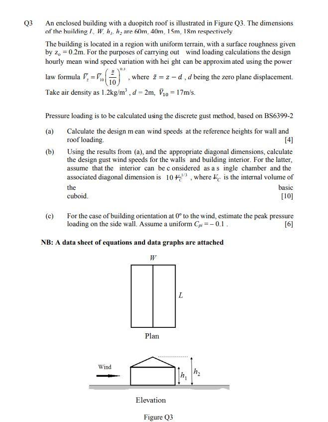 Q3 An enclosed building with a duopitch roof is | Chegg.com