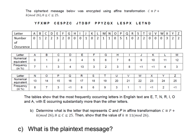 Solved The ciphertext message below was encrypted using | Chegg.com