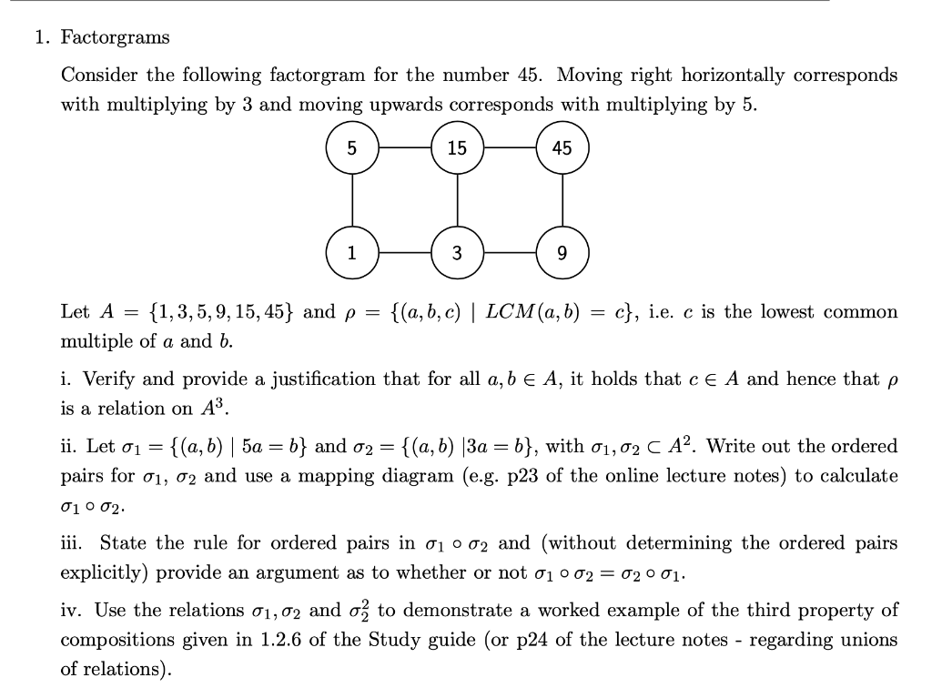 Solved Consider the following factorgram for the number 45. | Chegg.com