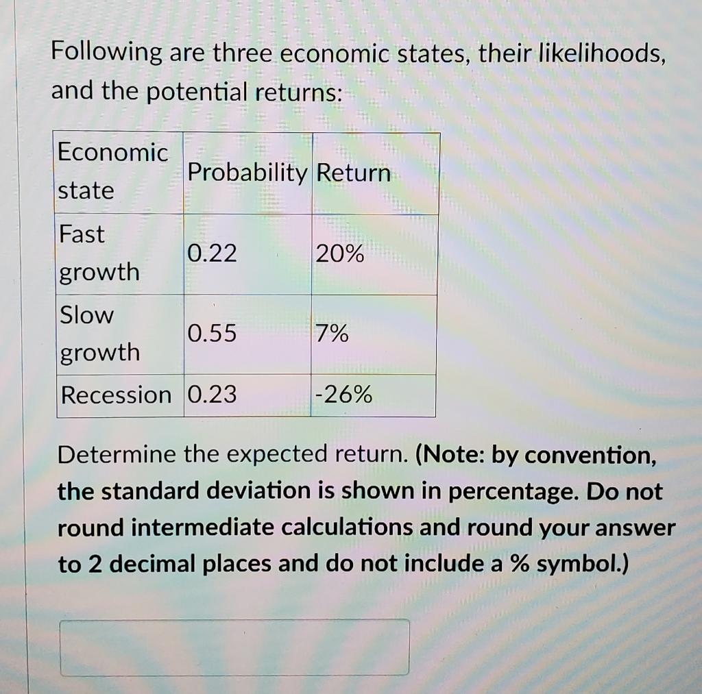 Solved Following are three economic states, their | Chegg.com