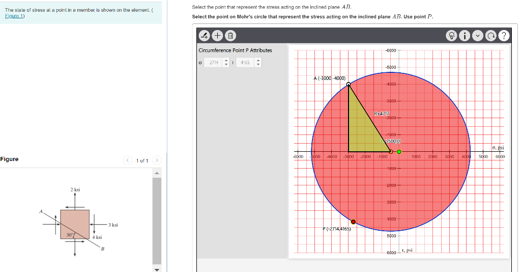Solved The state of stress at a polnt in a member is shown | Chegg.com