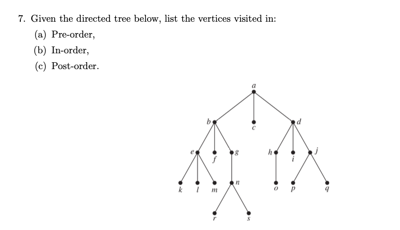 Solved 7. Given the directed tree below, list the vertices | Chegg.com