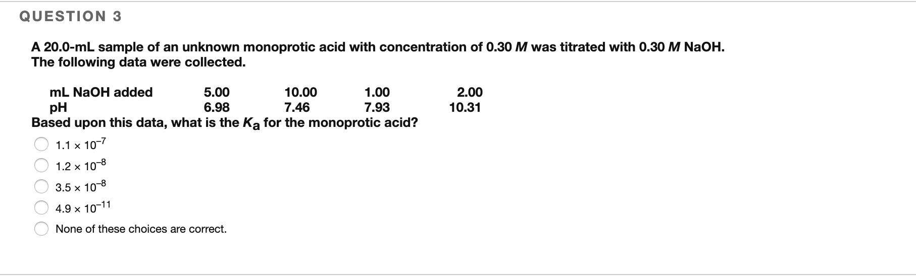 Solved QUESTION 3 A 20.0-mL sample of an unknown monoprotic | Chegg.com