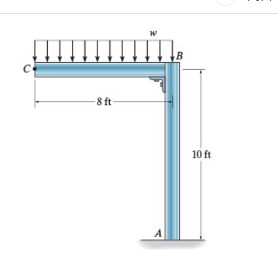 Solved Consider the L-shaped frame shown in (Figure 1). | Chegg.com