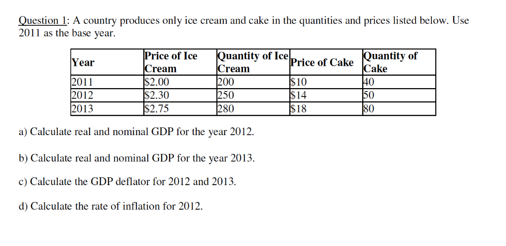 Solved Question 1: A country produces only ice cream and | Chegg.com