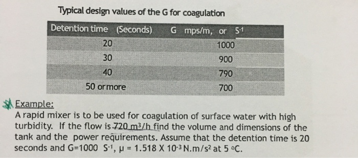 Solved Typical design values of the G for coagulation | Chegg.com