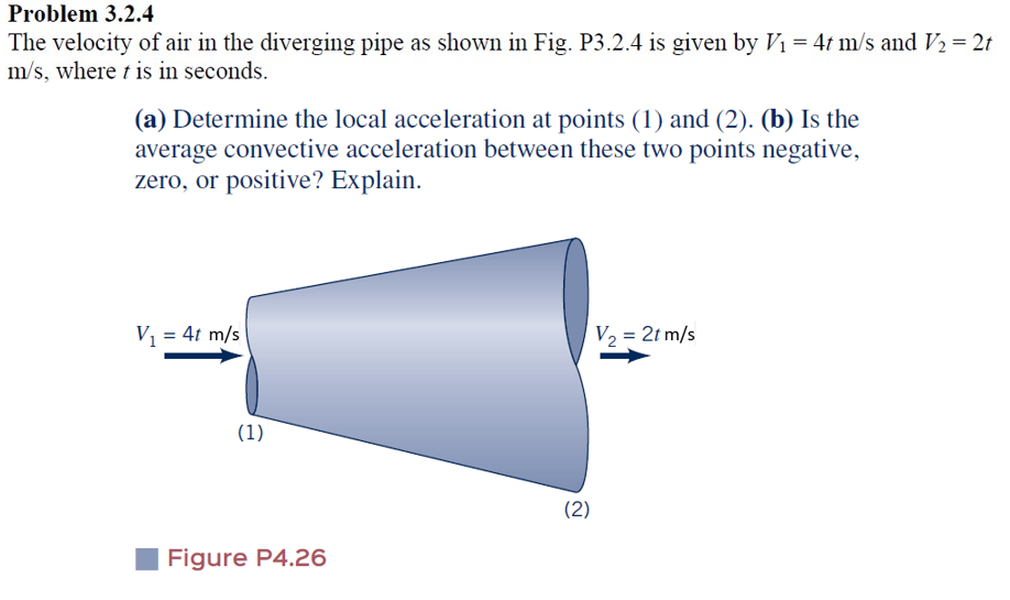 Solved he velocity of air in the diverging pipe as shown in | Chegg.com