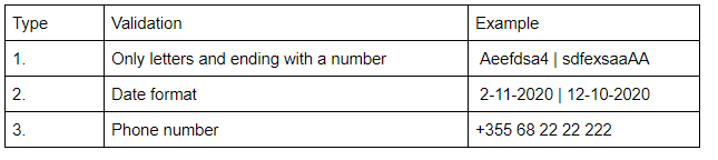 Solved Write A Method That Checks By Using String Function 8564