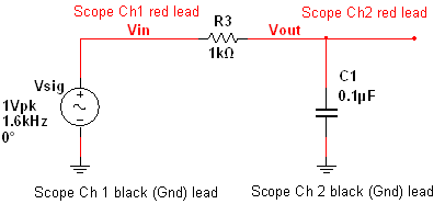 Solved The voltage signal source, Vsig, supplying the input | Chegg.com