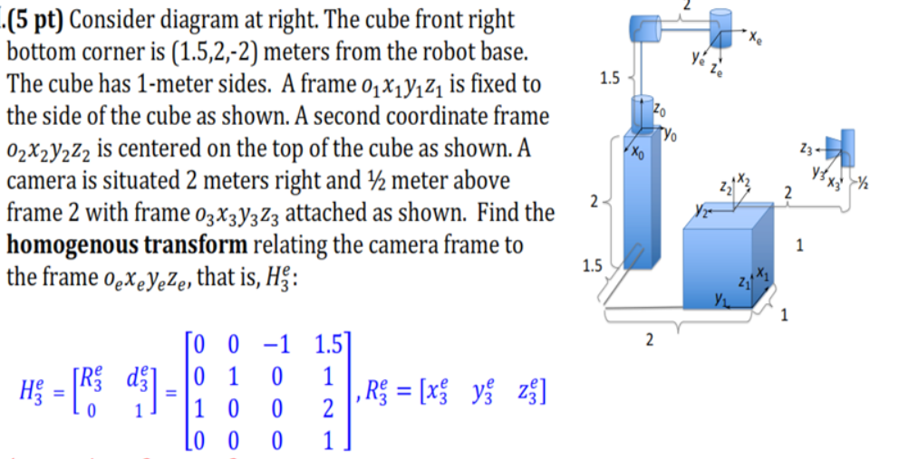 Solved (5 pt) Consider diagram at right. The cube front | Chegg.com