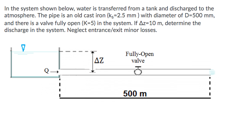 Solved In the system shown below, water is transferred from | Chegg.com