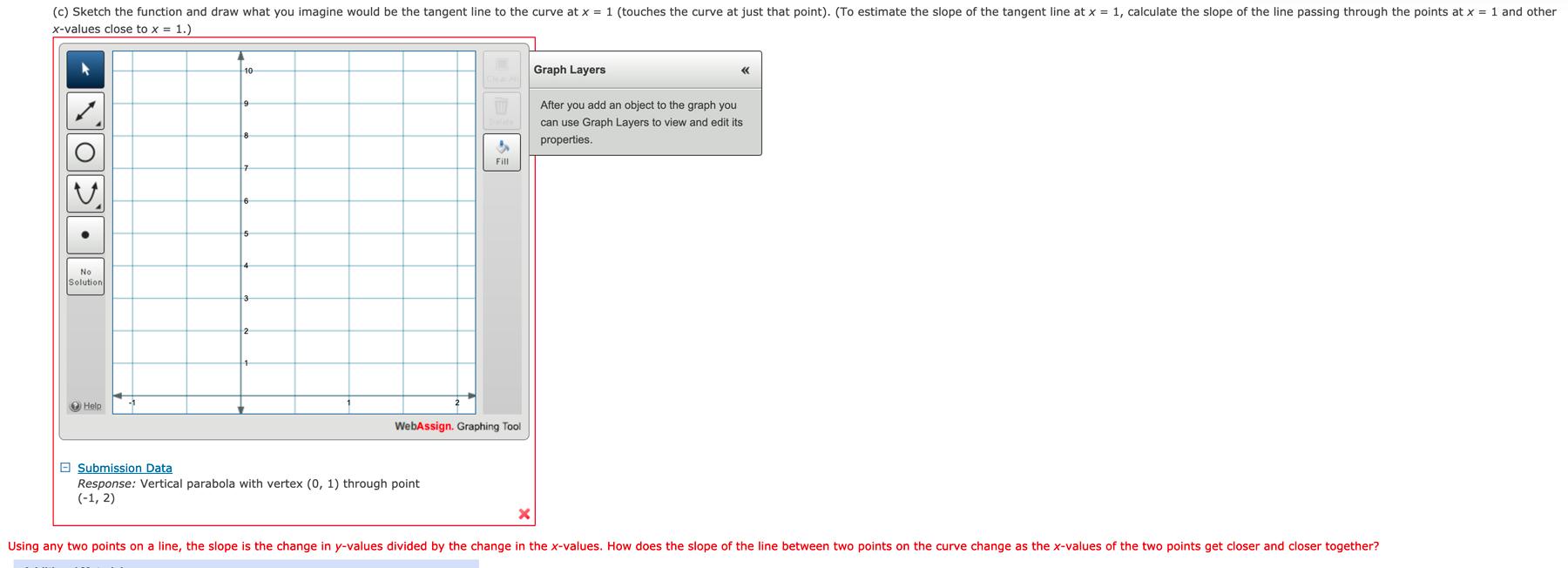 Solved (c) Sketch the function and draw what you imagine | Chegg.com