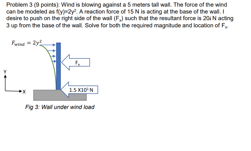 Solved Problem 3 (9 points): Wind is blowing against a 5 | Chegg.com