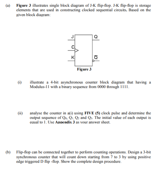 Solved (a) Figure 3 illustrates single block diagram of J-K | Chegg.com