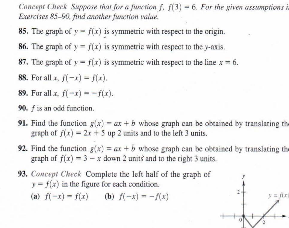 Solved Concept Check Suppose that for a function f,f(3)=6. | Chegg.com