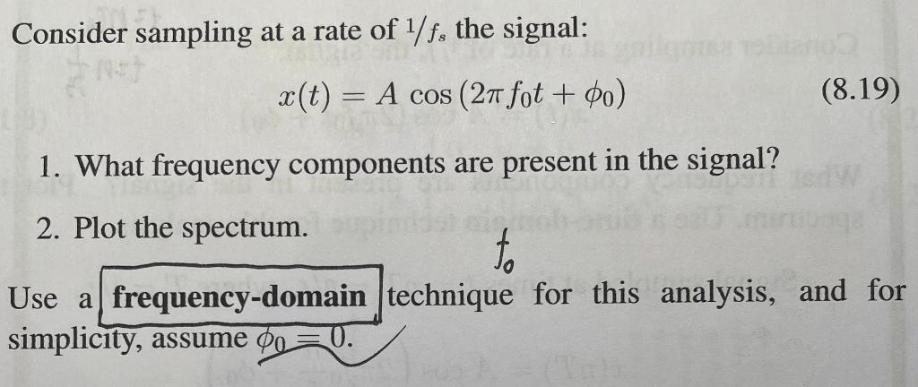 Solved Consider sampling at a rate of 1/fs the signal: | Chegg.com