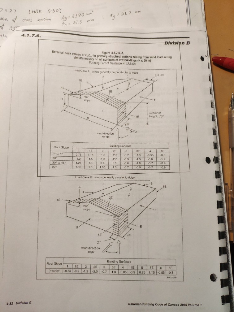 5. For the three-story structure shown in the figure | Chegg.com