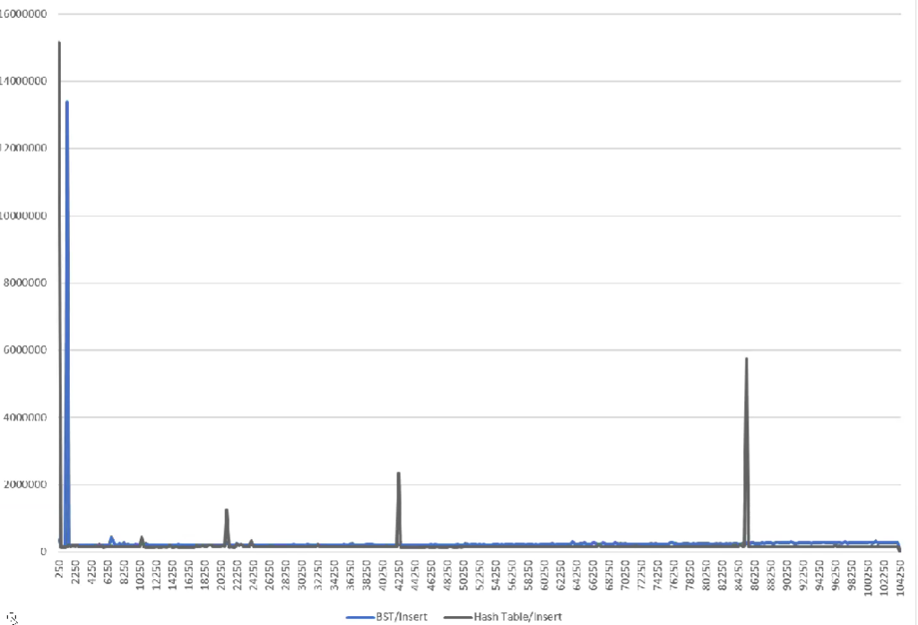 Solved Provide a concrete, real-world example application | Chegg.com