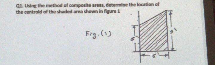 Solved 01. Using the method of composite areas, determine | Chegg.com