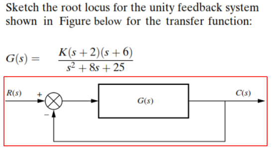 Solved Sketch the root locus for the unity feedback system | Chegg.com