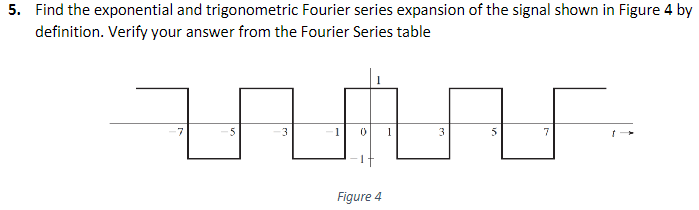 Solved Find the exponential and trigonometric Fourier series | Chegg.com