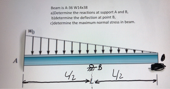 Solved Beam is A-36 W14x38 a)Determine the reactions at | Chegg.com