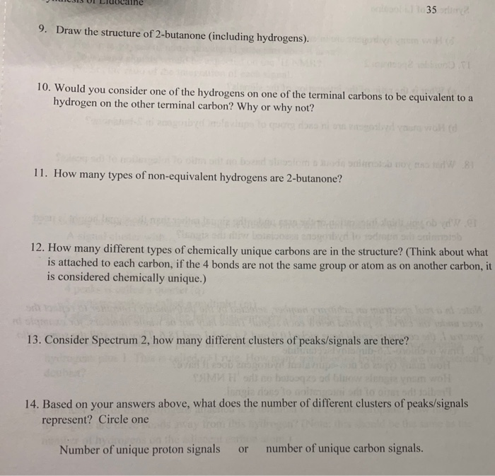 Solved Spectrum 2: H NMR 2-butanone 5 2 35 9. Draw the | Chegg.com