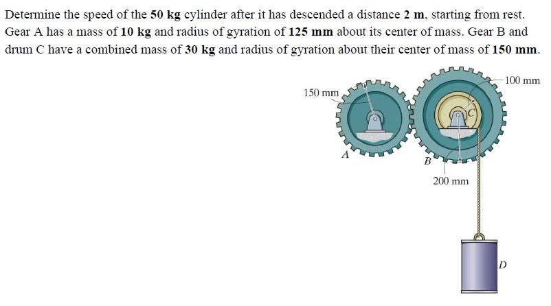 Solved Determine the speed of the 50 kg cylinder after it | Chegg.com