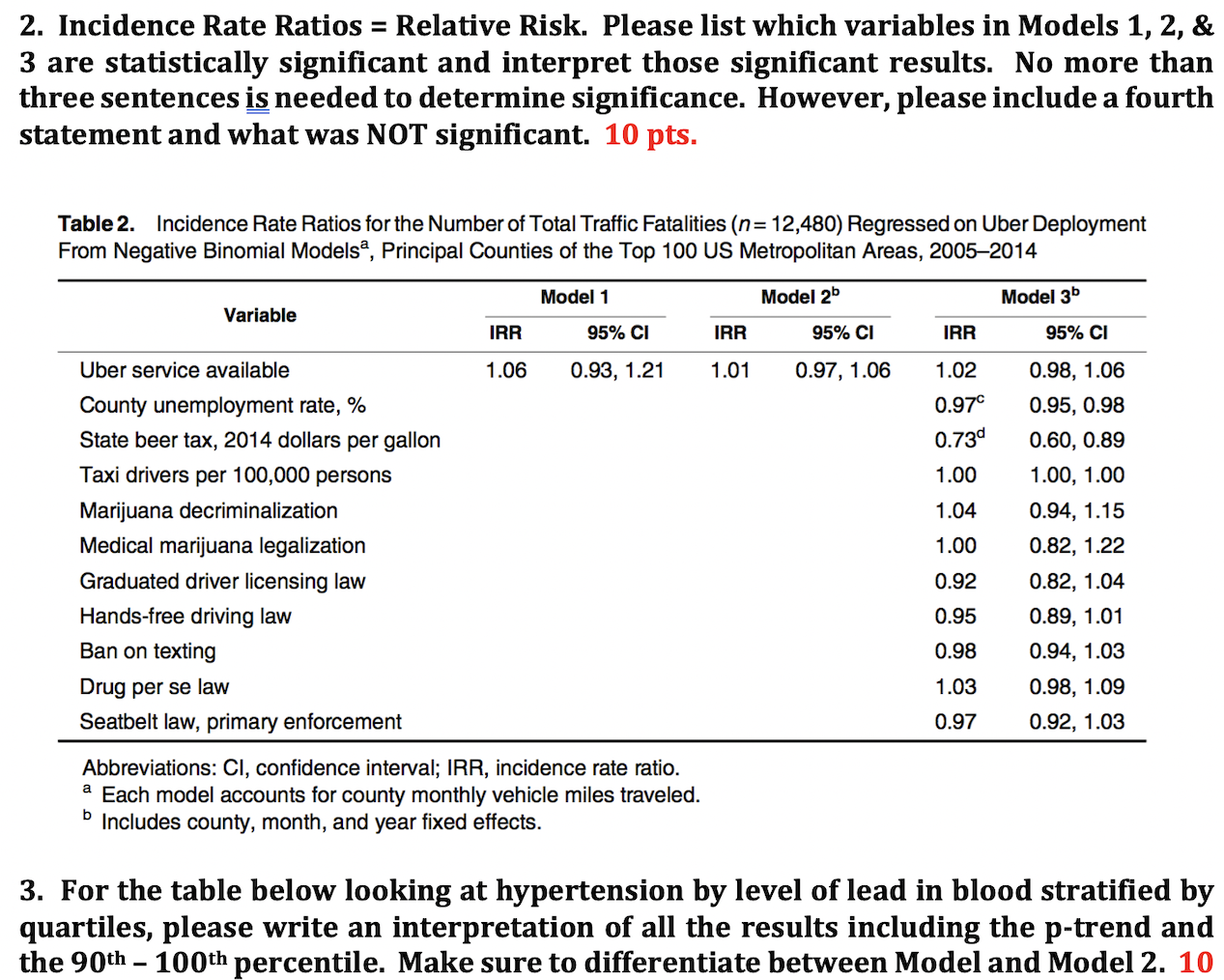 2. Incidence Rate Ratios = Relative Risk. Please list | Chegg.com