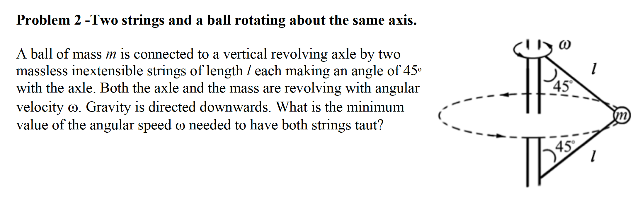 Solved Problem 2 -Two strings and a ball rotating about the | Chegg.com
