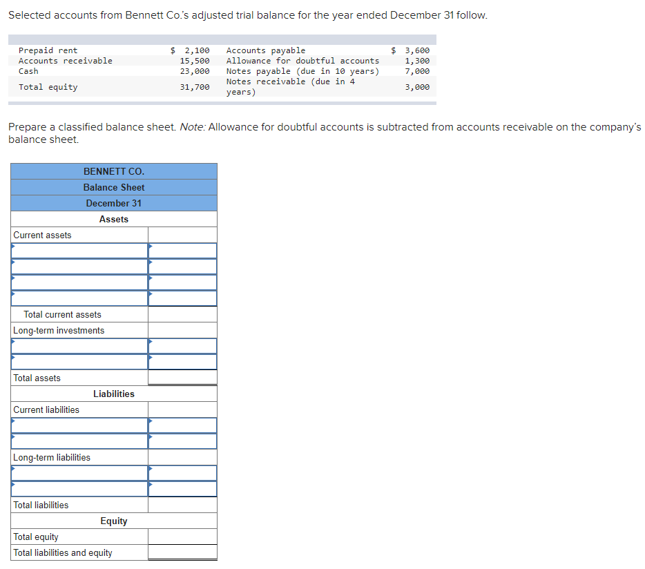 solved-selected-accounts-from-bennett-co-s-adjusted-trial-chegg