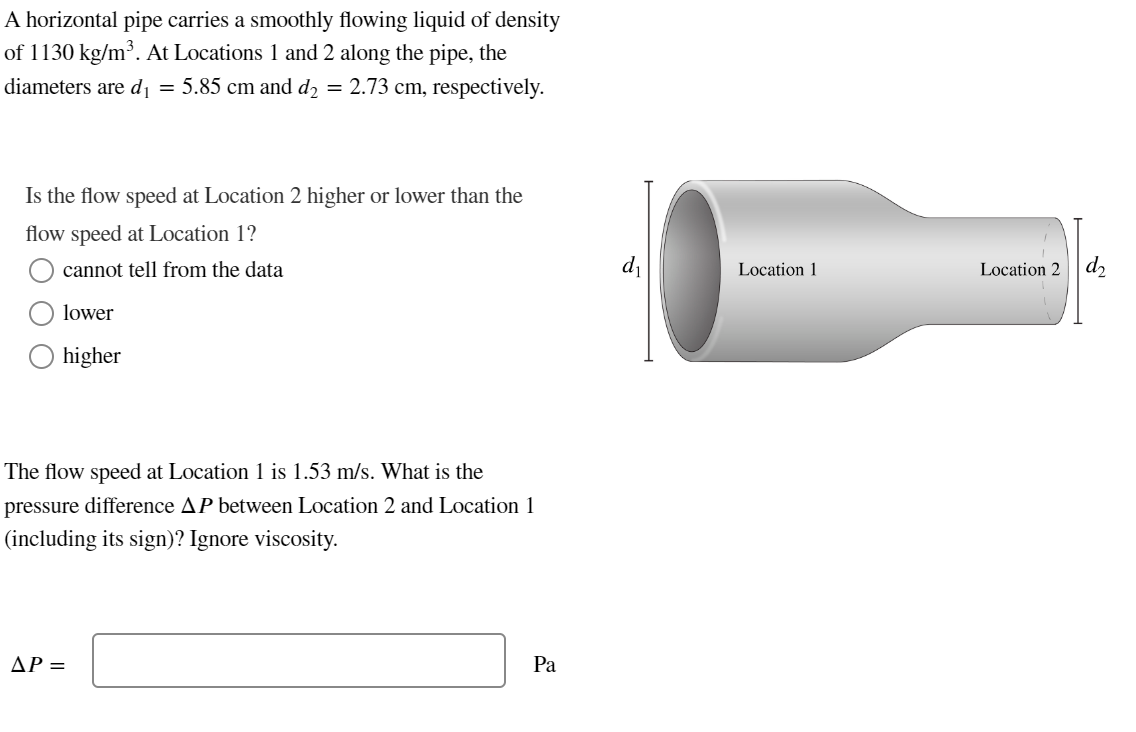 Solved A horizontal pipe carries a smoothly flowing liquid | Chegg.com