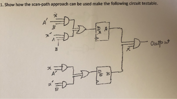 1. Show how the scan-path approach can be used make | Chegg.com