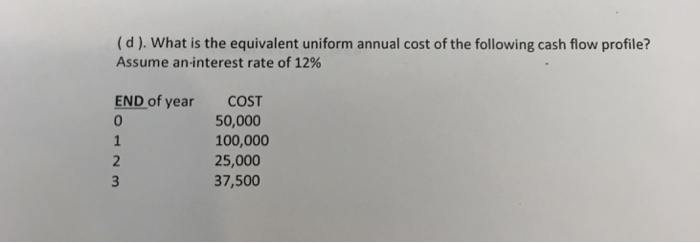 Solved (d ). What is the equivalent uniform annual cost of | Chegg.com