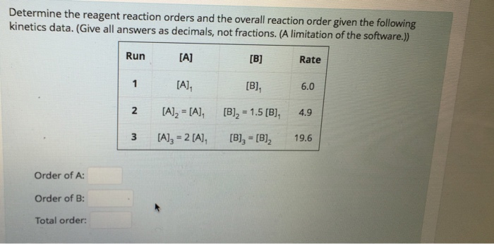 Solved Determine the reagent reaction orders and the overall | Chegg.com
