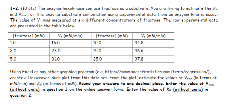 Solved 1-2. (10pts) The enzyme hexokinase can use fructose | Chegg.com