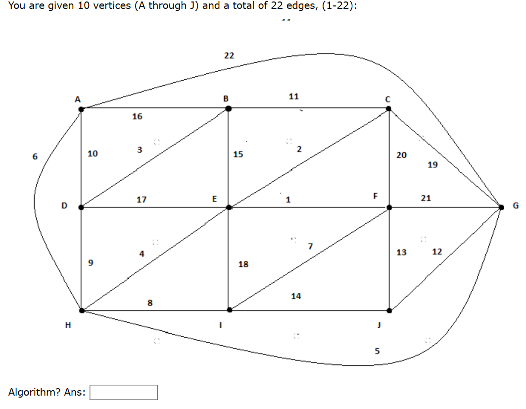 Solved What is the total weight using the Cheapest | Chegg.com