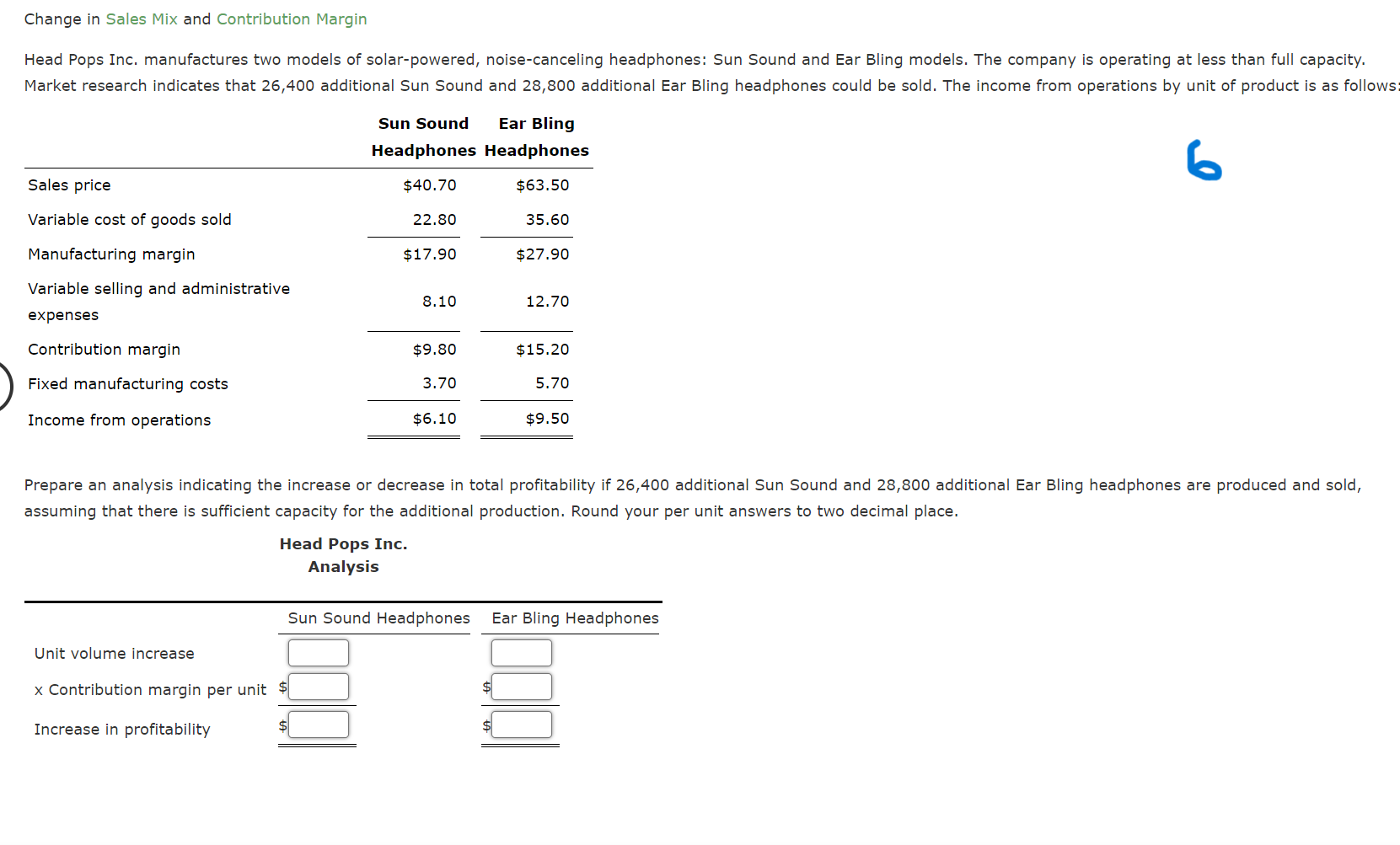 Solved Change in Sales Mix and Contribution Margin assuming | Chegg.com
