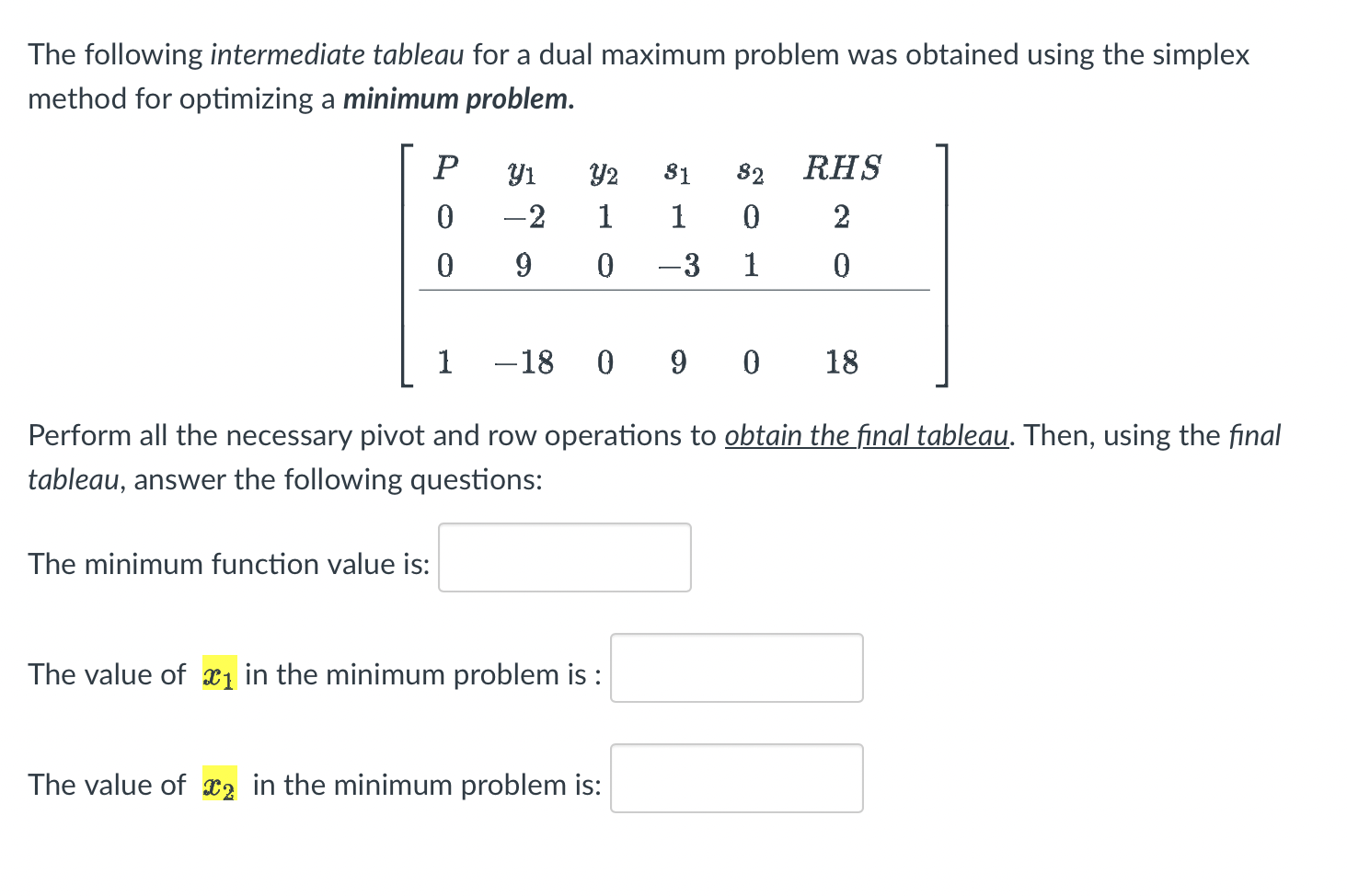 Solved The following intermediate tableau for a dual maximum | Chegg.com